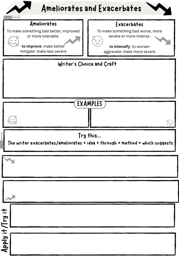 Close Analysis: Ameliorates and Exacerbates – Secondary English